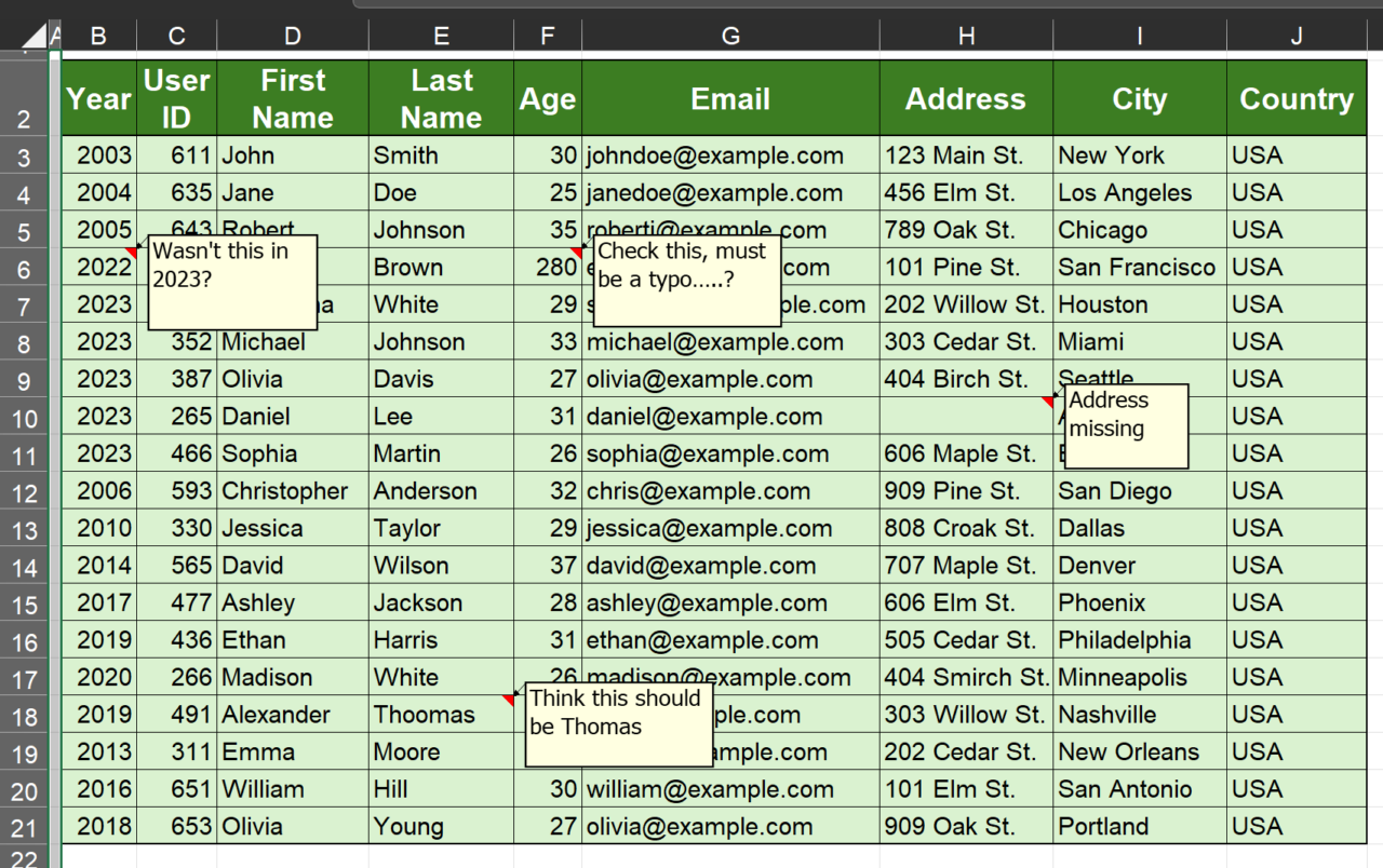 How To Reset Comment Positions In Excel Using Vba Awesome Tips And Tricks